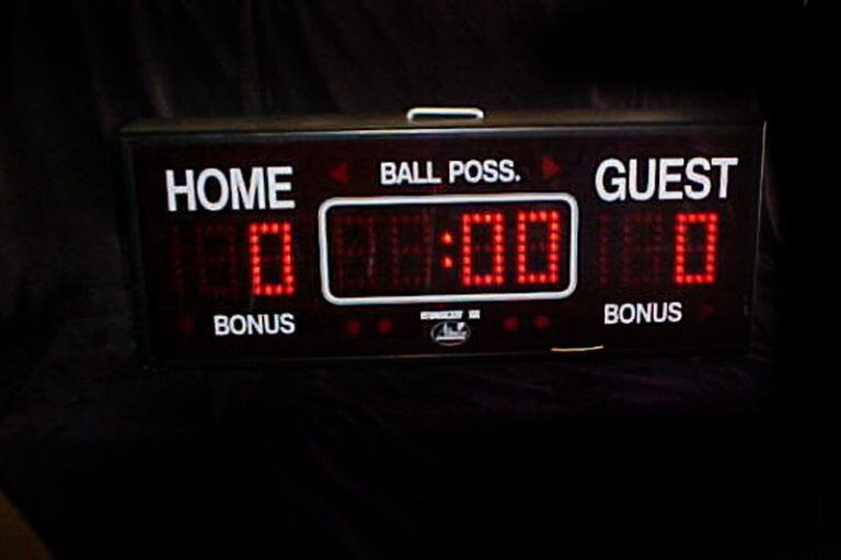 Scoreboard Small - PartyWorks Interactive